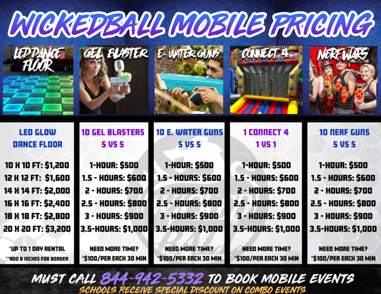 Pricing – WickedBall Chicago